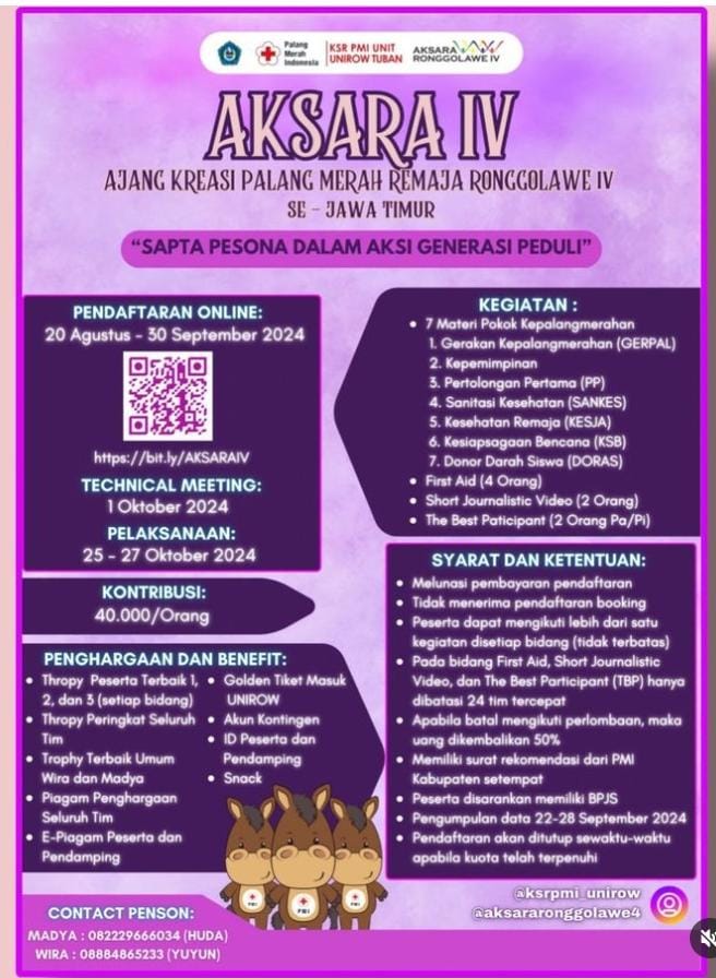 AKSARA Ronggolawe IV Tingkat Madya dan Wira Se-Jawa Timur Tahun 2024 ...